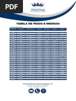 TABELA DE PESO E MEDIDAS CHAPAS E TARUGOS Tecnil | PDF | Dielétrico ...