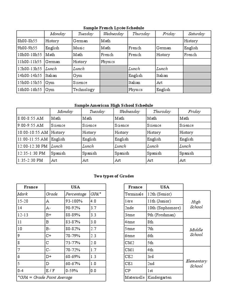 French Lycée Weekly Schedule Example | PDF