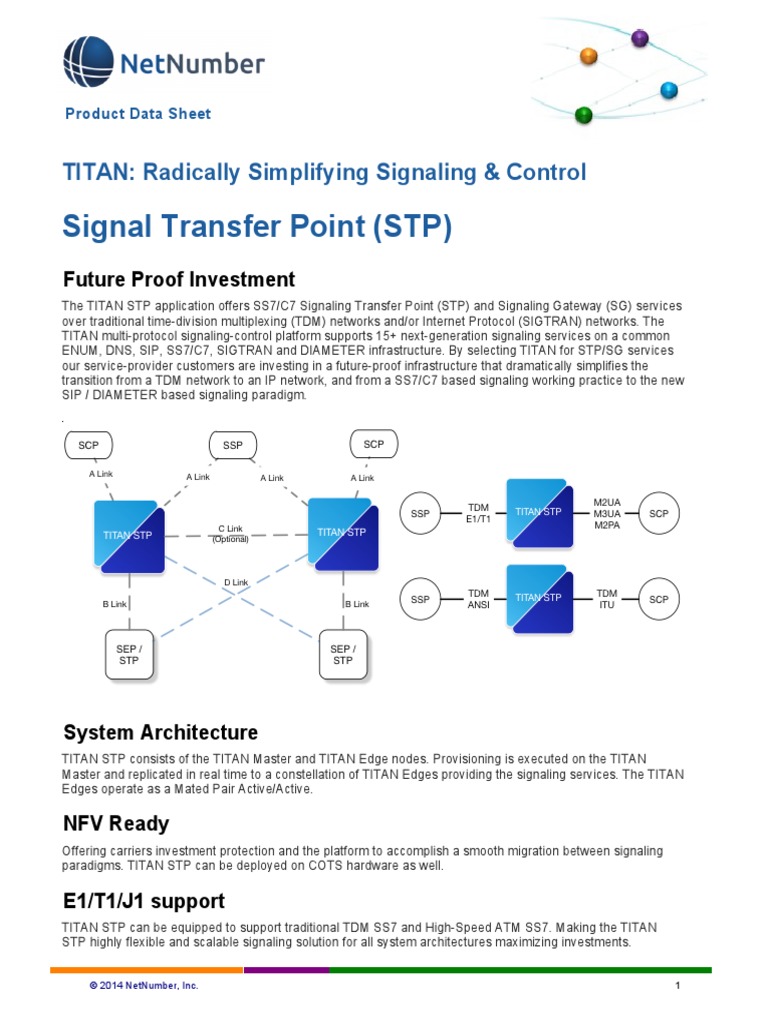 NetNumber TITAN STP Product Data Sheet Final | PDF | Session Initiation ...
