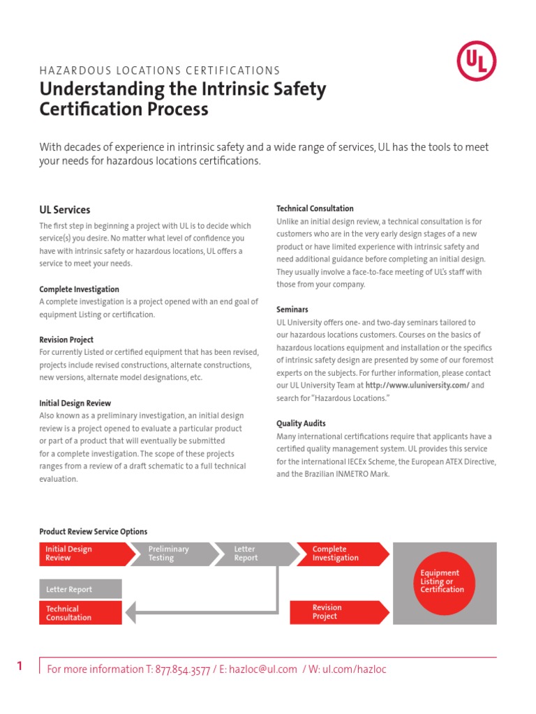 UL in HazL Understanding The Intrinsic Safety Certification Process ...