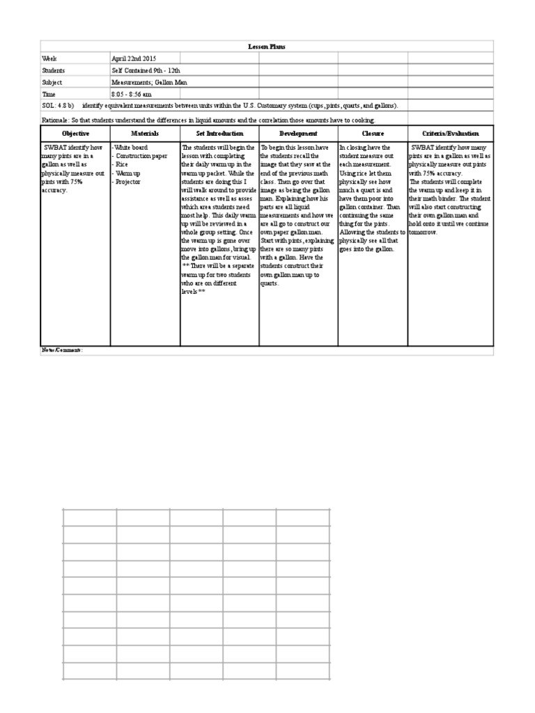 Gallon Man Lesson Plan for High School | PDF