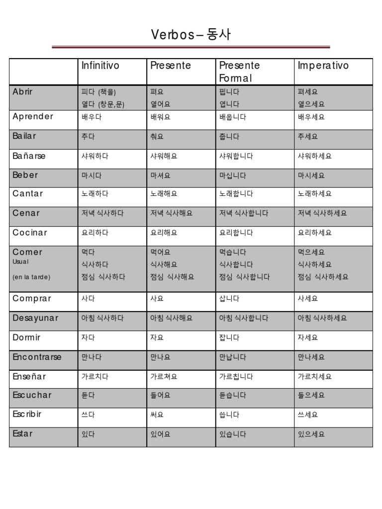 verbos coreano