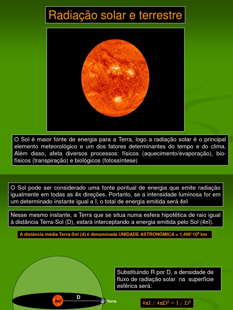 8a - Radiação Solar e Terrestre | Luz Solar | Radiação Eletromagnética