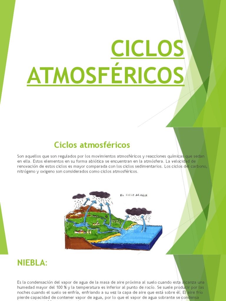 Ciclos Atmosféricos y sus Componentes | PDF | Atmósfera | Ciclo del carbono