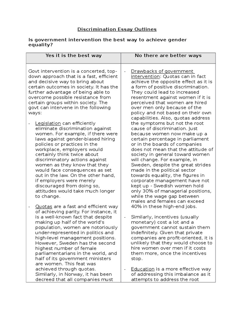 Discrimination Essay Outlines | PDF | Gender Equality | Gender Studies