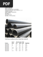 Tabel Pipa | PDF | Computers | Technology & Engineering