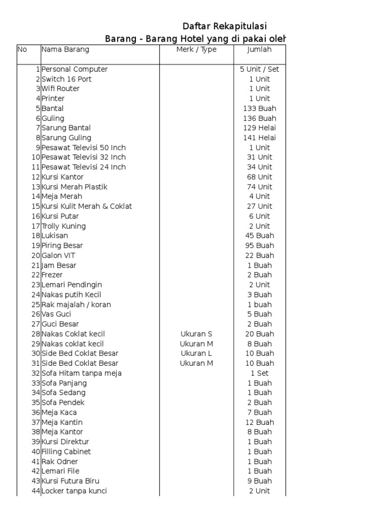 Barang Hotel | PDF