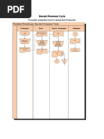 Flow Chart Prosedur Pembelian | PDF