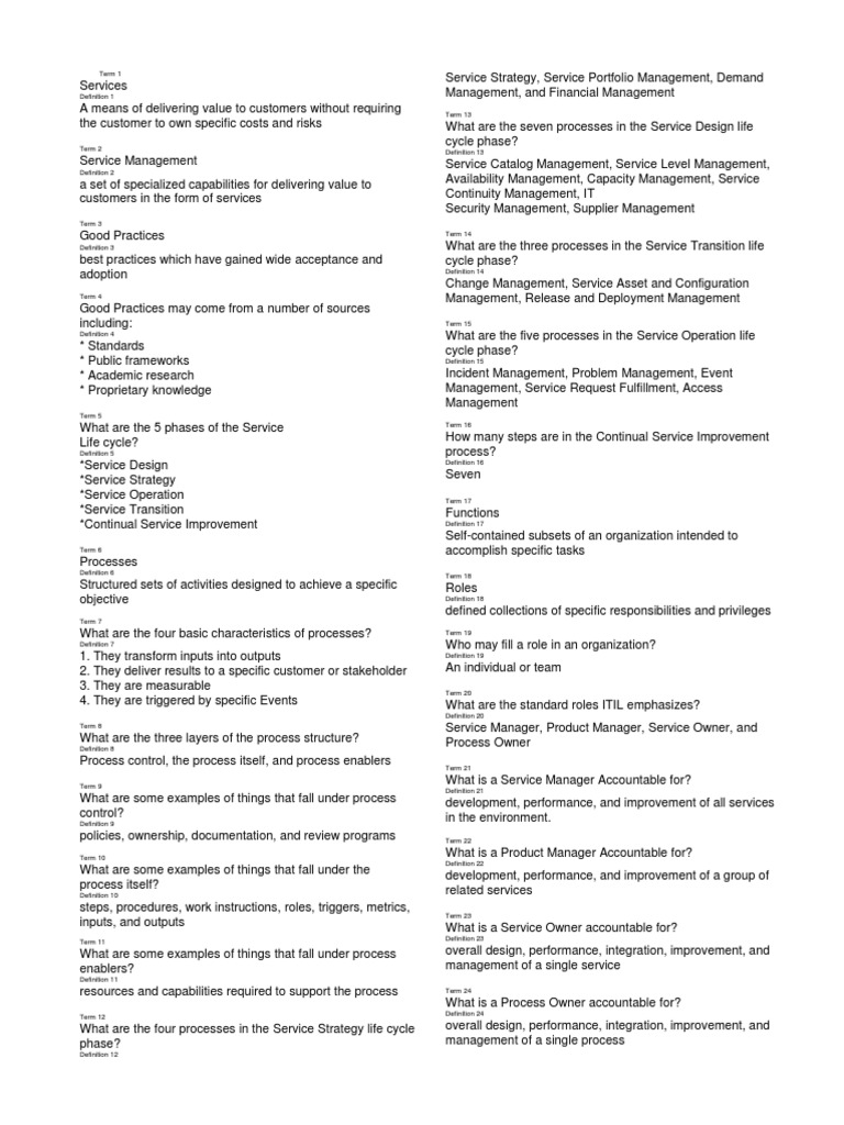 ITIL Cheat Sheet | Itil | Information Management