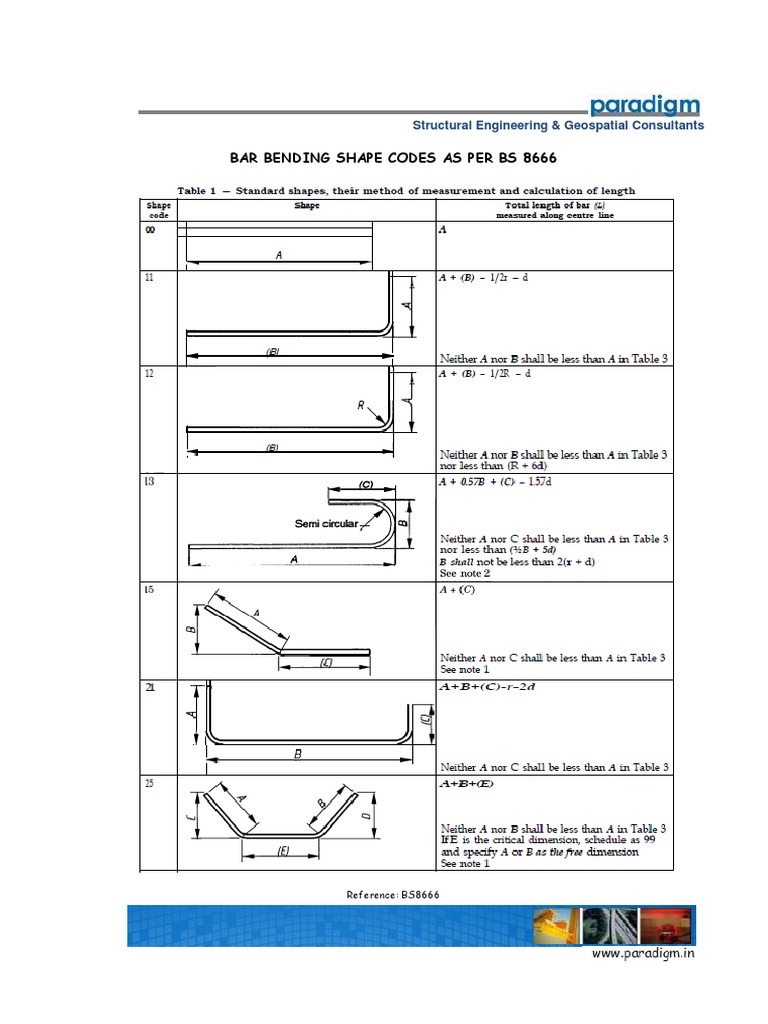 Bar Bending Shape Codes As Per Bs 8666: Structural Engineering ...