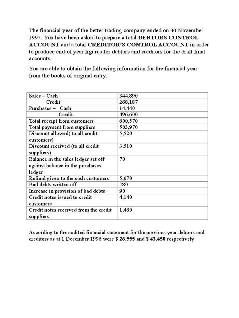 Account and A Total Creditor'S Control Account in Order | PDF | Law