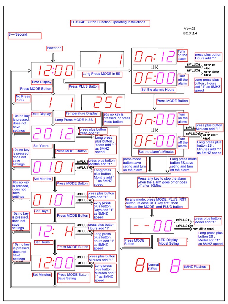 EC1204B Clock Operating Instructions | PDF | Product Introductions ...