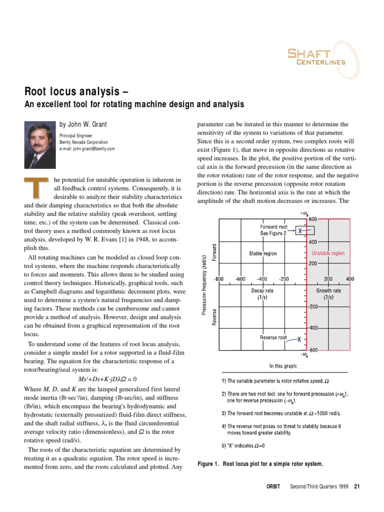 Root Locus Analysis - : An Excellent Tool For Rotating Machine Design and Analysis | PDF ...