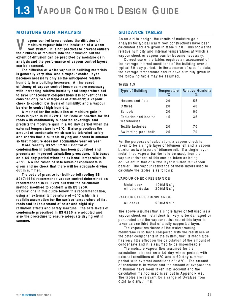 Vapour Control Design System | PDF | Relative Humidity | Building ...