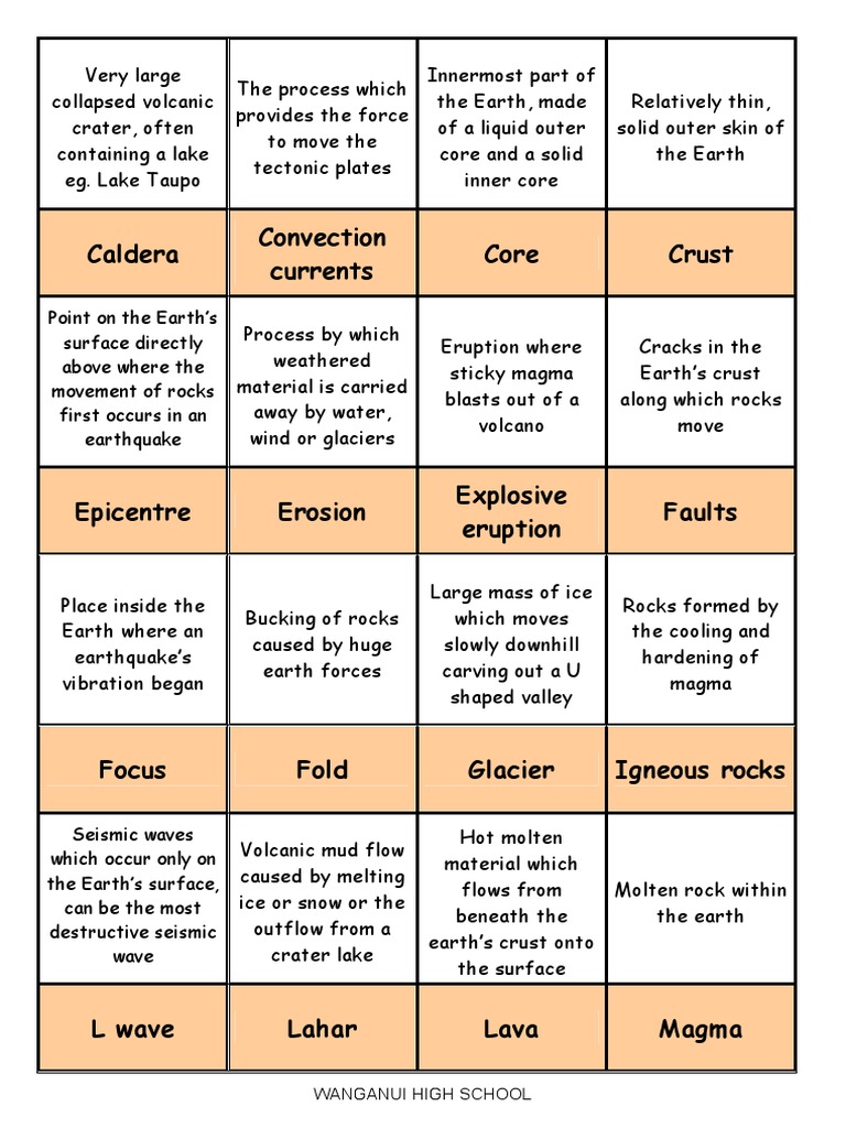 Yr10 Earthsci Cards | PDF | Rock (Geology) | Igneous Rock