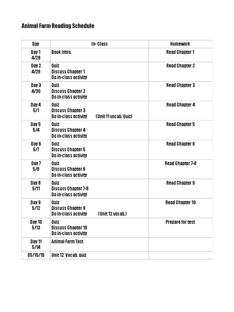 Animal Farm Reading Schedule | PDF | Career & Growth | Language Arts ...