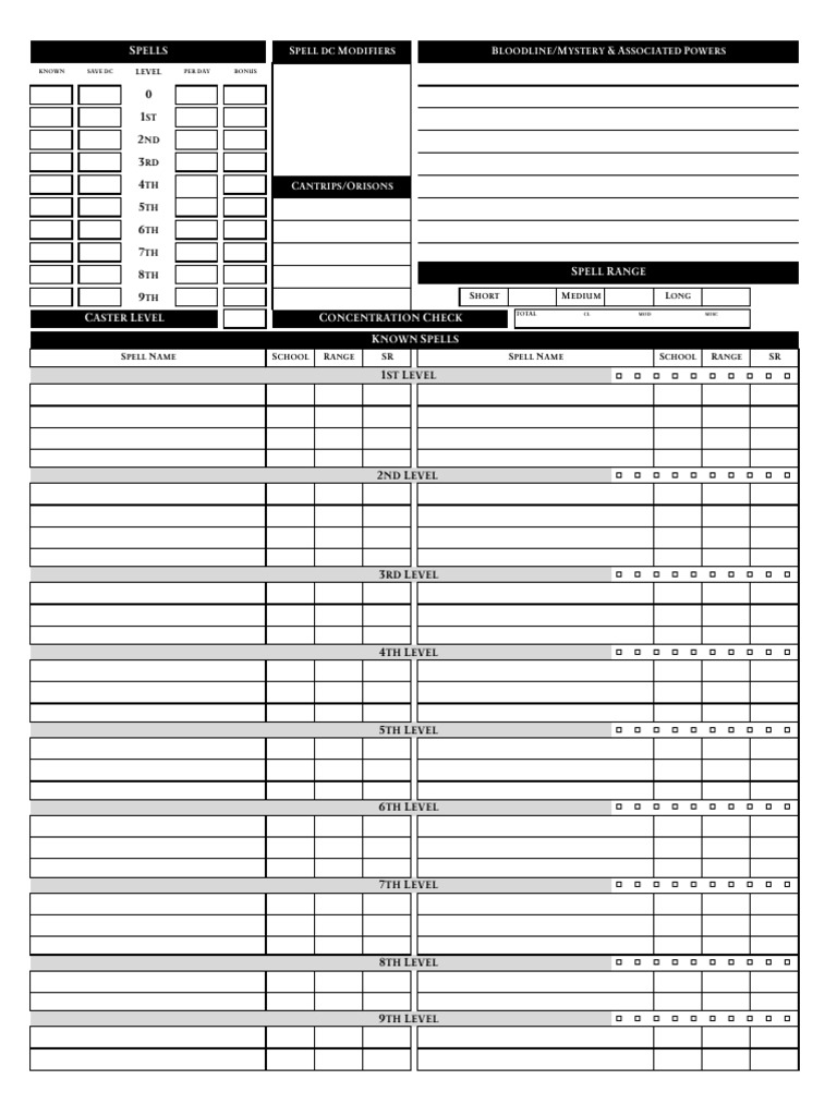 Pathfinder Spells Spontaneous 1