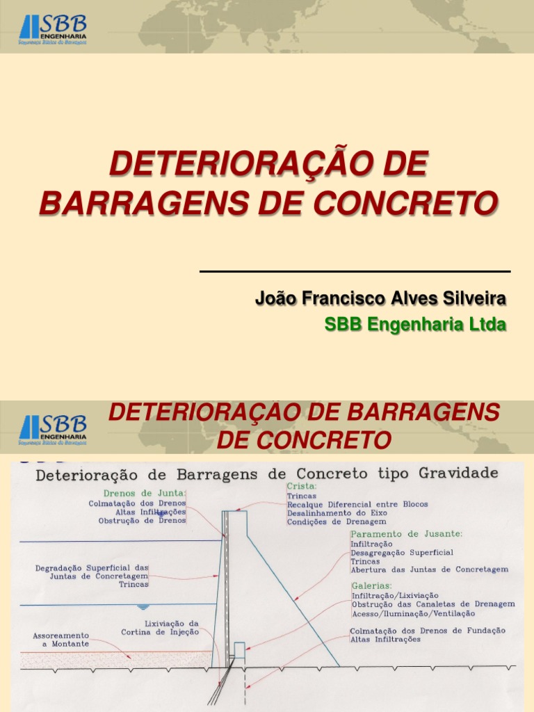 Deterioração de barragens de concreto | PDF | Vertedouro | Erosão