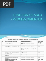 DSC Signer Service (Ver.4.1) User Guidelines | PDF | Public Key ...