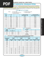 Free Pump Design Spreadsheet | PDF | Pump | Spreadsheet
