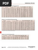 ACCROPODE™ Design Guidelines | PDF