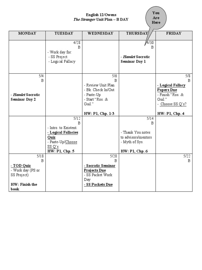 English 12 Unit Plan: The Stranger | PDF | Language Arts & Discipline