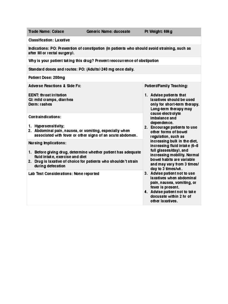 Colace Drug Card | PDF | Wellness