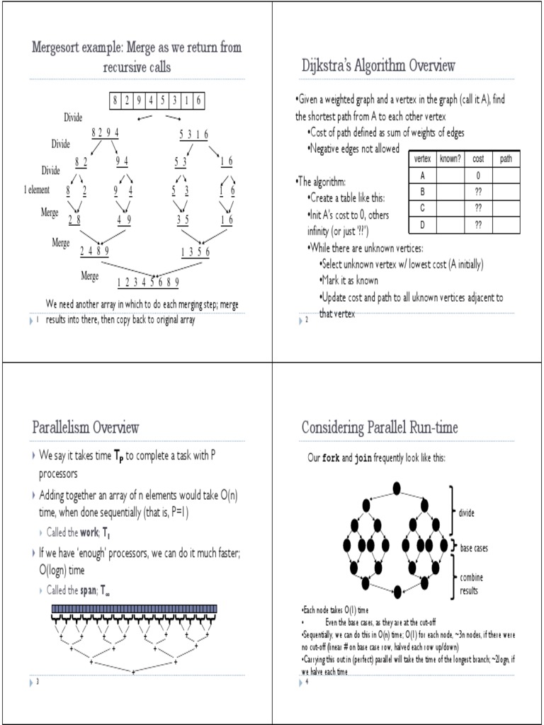 Dijkstras Algorithm Overview Mergesort Example Merge As We Return From Recursive Calls Pdf