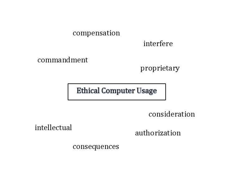 Ethical Guidelines for Computer Use | PDF