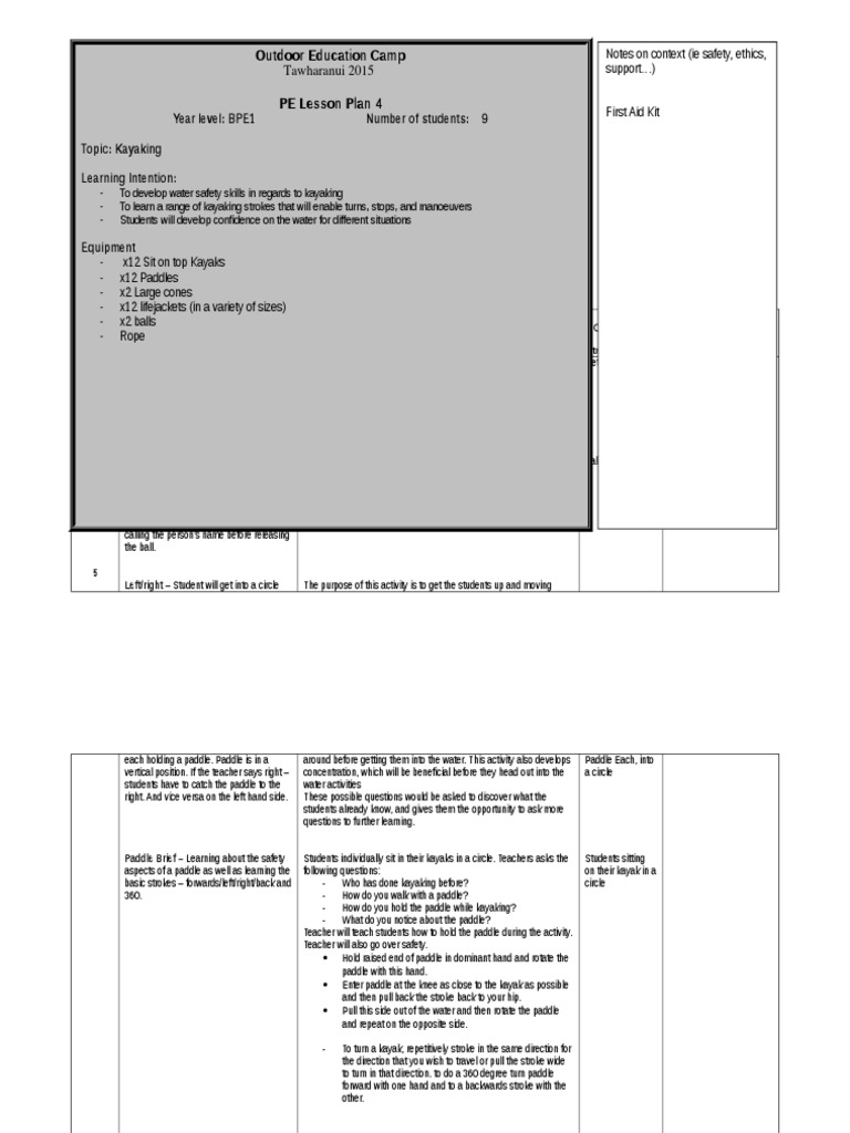 Kayaking Lesson Plan | PDF | Kayak | Lesson Plan