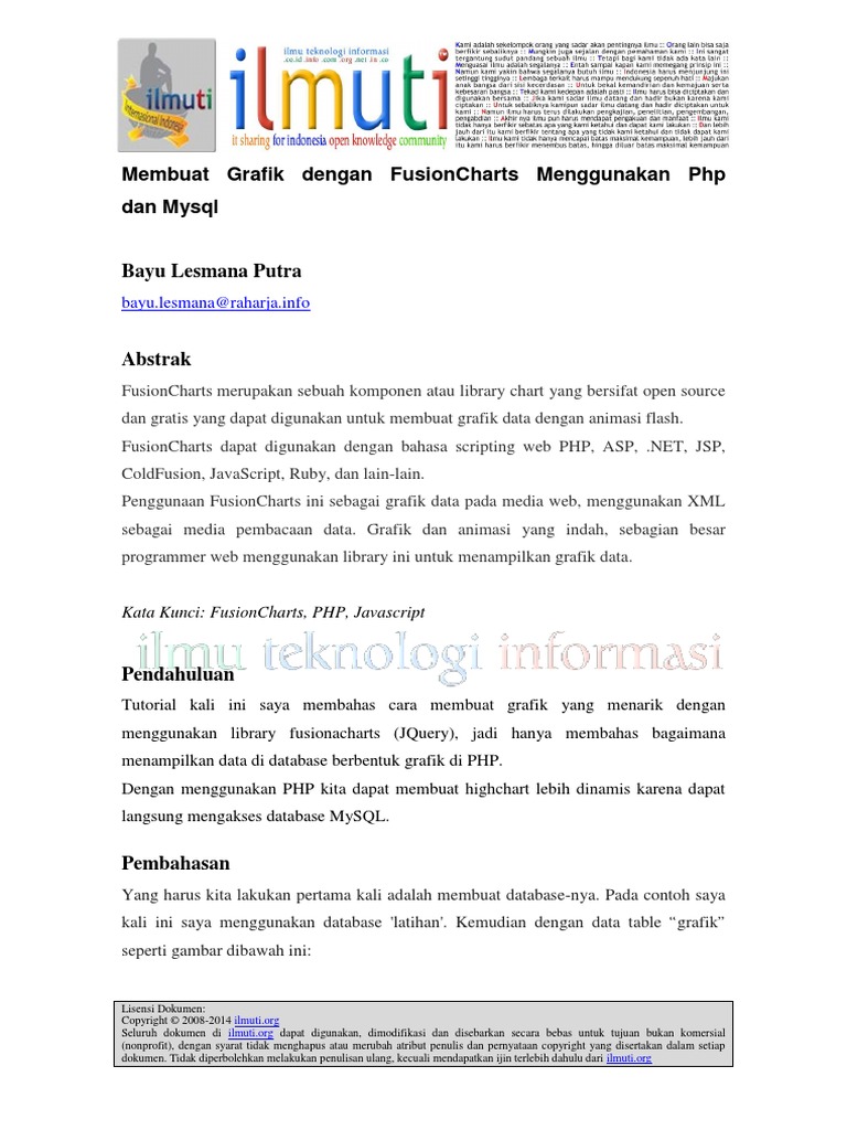 Membuat Grafik Dengan PHP | PDF