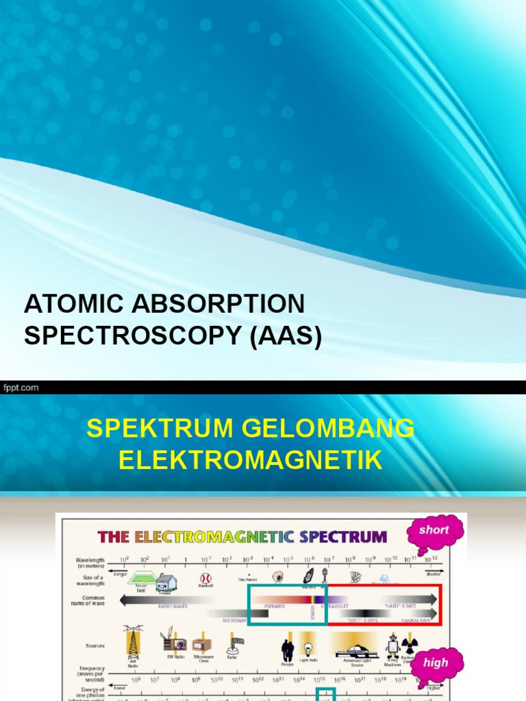 AAS Dan AES (ICP) | PDF | Atomic Absorption Spectroscopy | Spectral Line