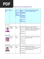 Leave Performa | PDF