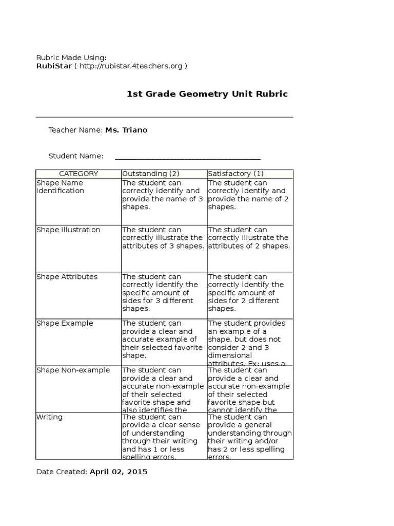 1st Grade Geometry Unit Rubric | PDF | Teaching Methods & Materials