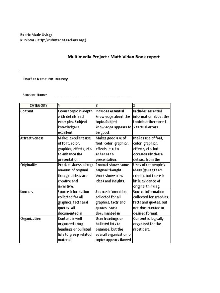 Math Rubric | PDF | Career & Growth | Social Science