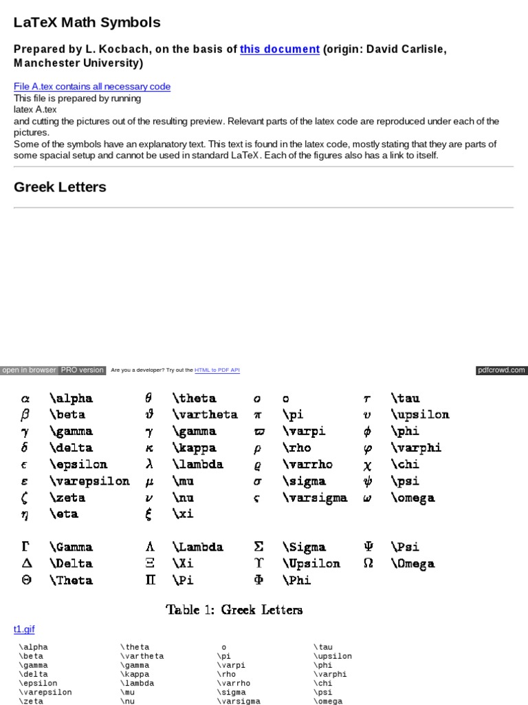 Latex Math Symbols | PDF | Greek Alphabet | Western Calligraphy