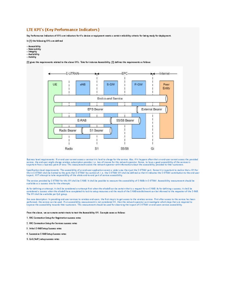 Lte Kpi | Download Free PDF | Performance Indicator | Accessibility