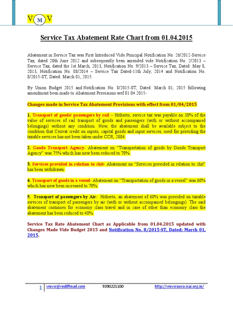 Service Tax Abatement Rates 2015 | PDF | Invoice | Taxes