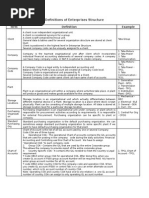 Assigning GLN in SAP for Plants | PDF | Computer Science | Information ...