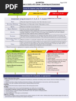 Dyspnea Scale for Patients | PDF | Self-Improvement
