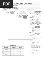Laporan Praktikum Routing Sheet Dan Multi Product Process Chart (MPPC) | PDF | Komputer ...