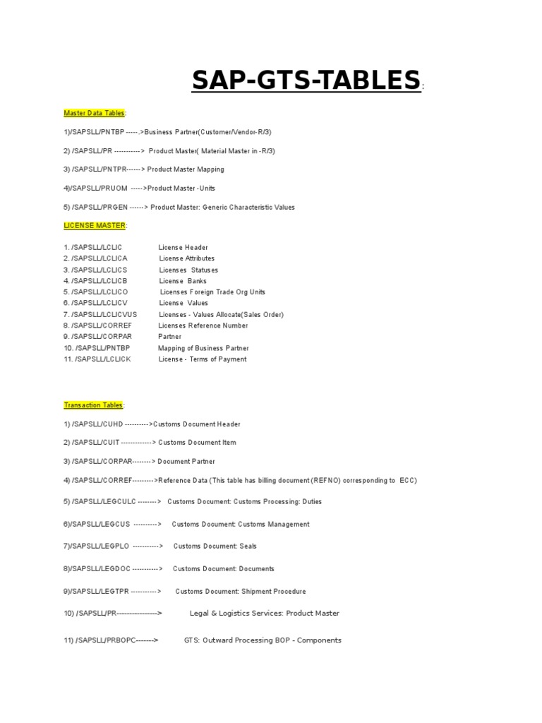 SAP GTS Master and Transaction Tables | PDF | Business | Computers