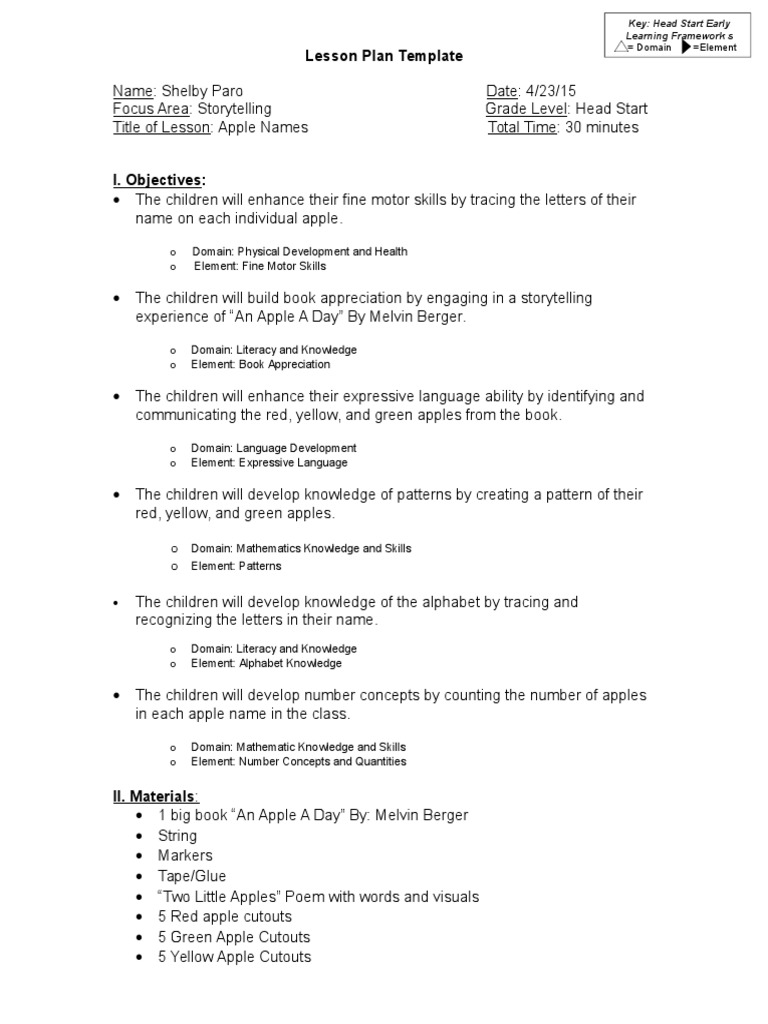 Head Start Lesson Plan: Apple Names | PDF | Literacy | Storytelling