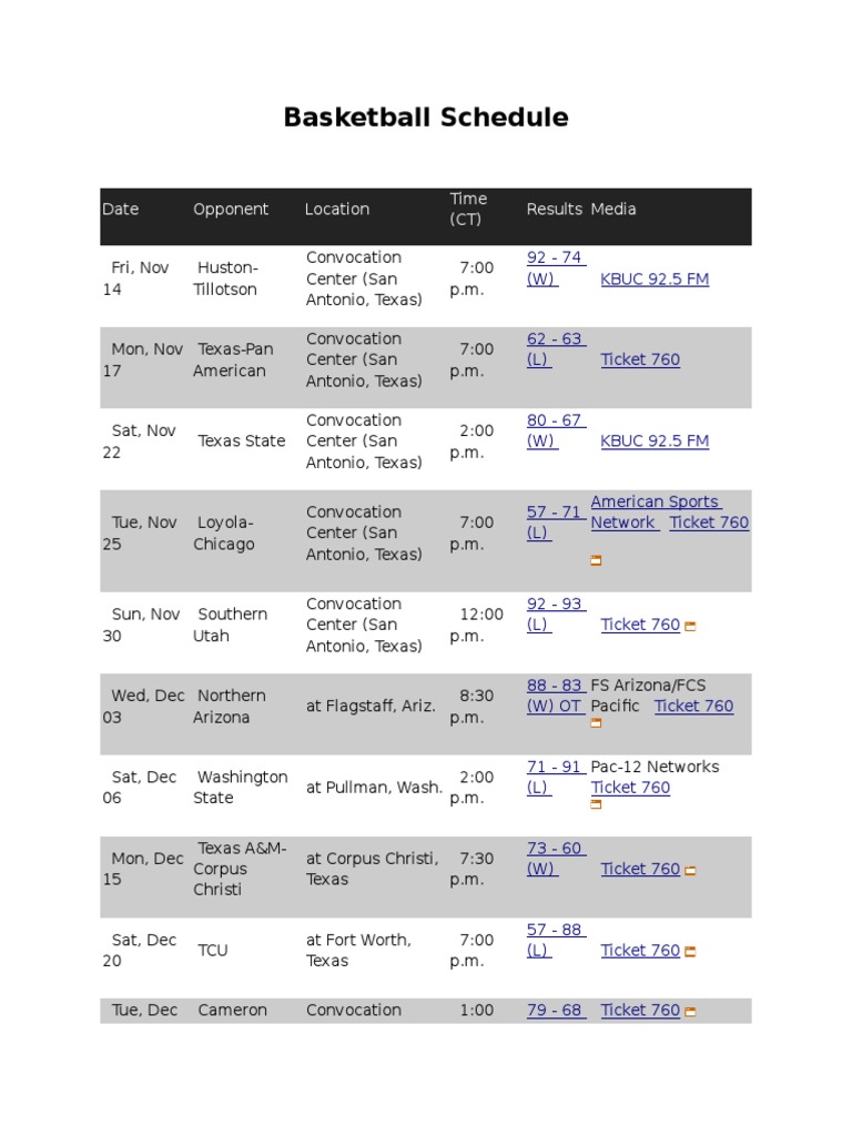 UTSA Basketball 2014-2015 Schedule | PDF
