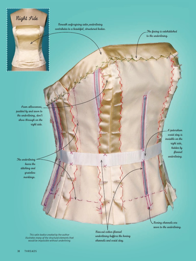 Underlining Principles | PDF | Sewing | Seam (Sewing)