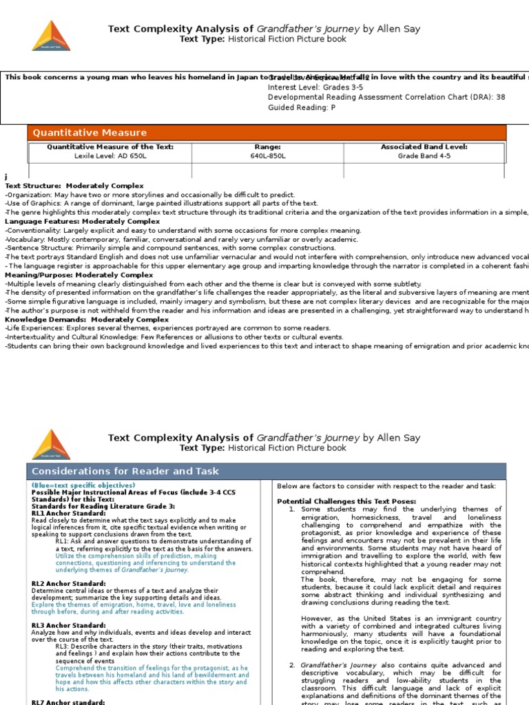 Module 6 Roadmap Template | PDF | Reading Comprehension | Cognition