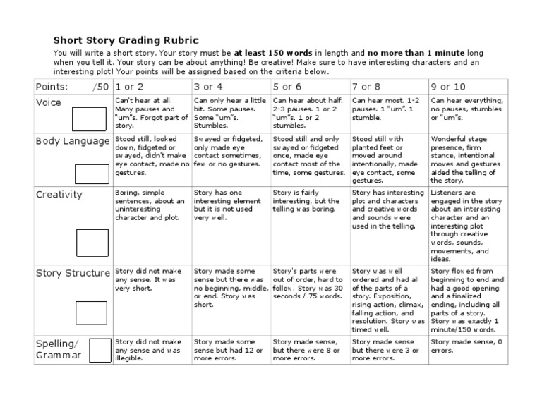 Short Story Grading Rubric | PDF
