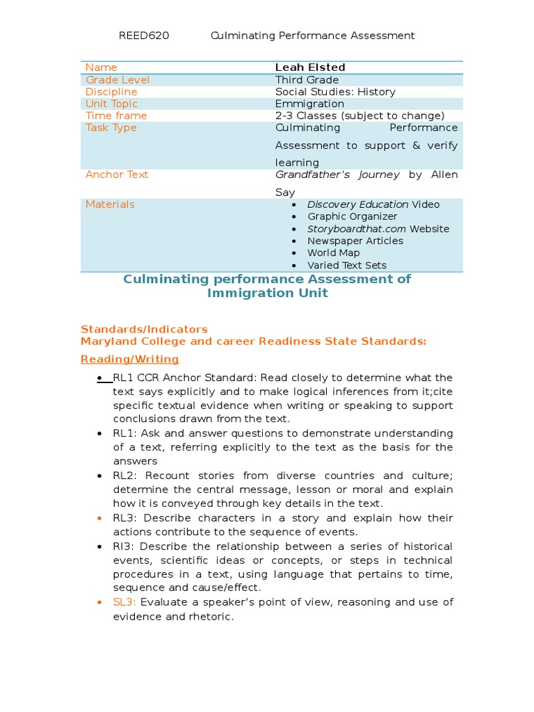 Culminating Performance Assessment of Immigration Unit: Name Grade ...