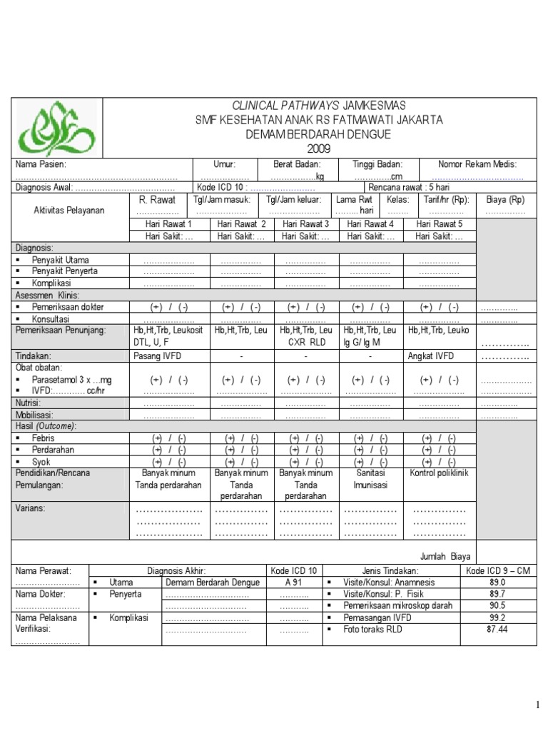 Dody Firmanda 2009 - Clinical Pathways Demam Berdarah Dengue | PDF