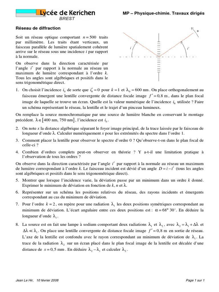 TD25 Reseau de Diffraction | PDF | Lentille optique | Lumière